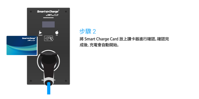 SmartCharge | 電動車充電站項目