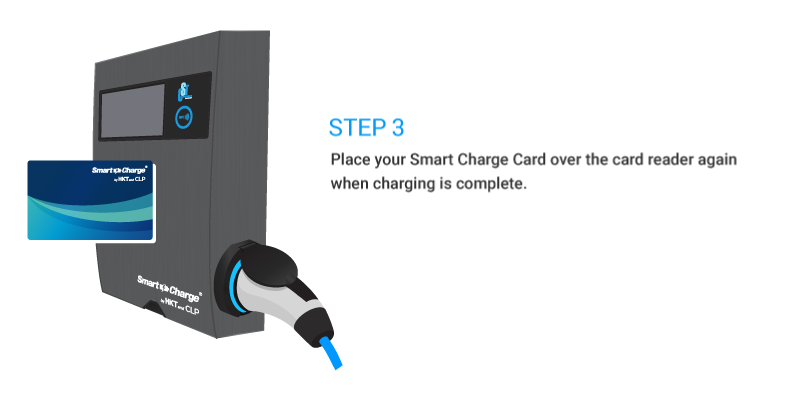 SmartCharge | Our Projects