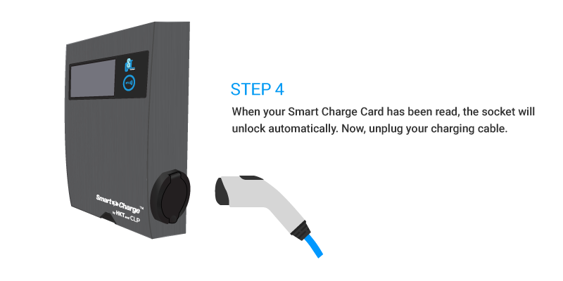 SmartCharge | Our Projects